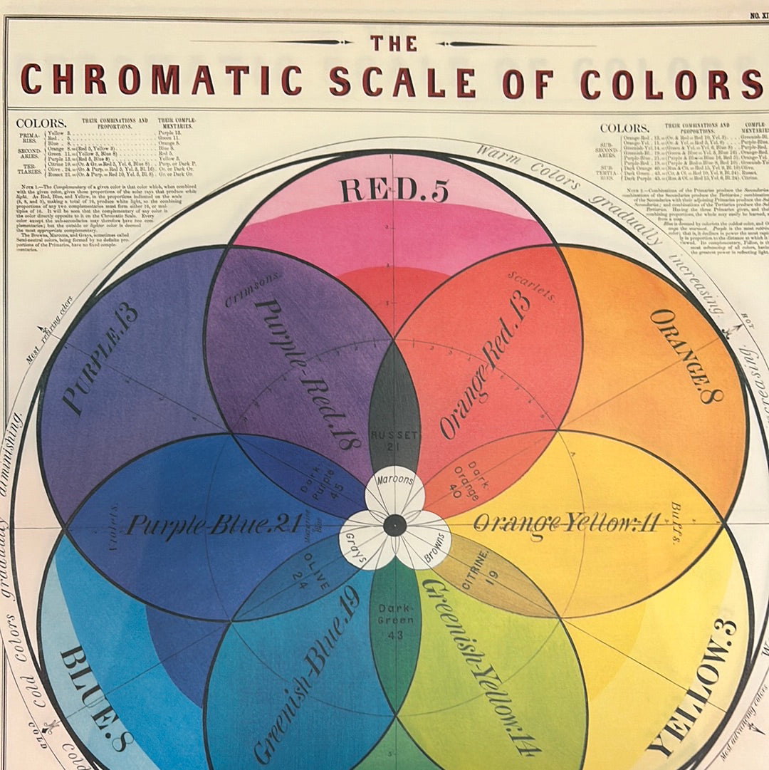 Cavallini Wrap - Chroma – Soul Paper